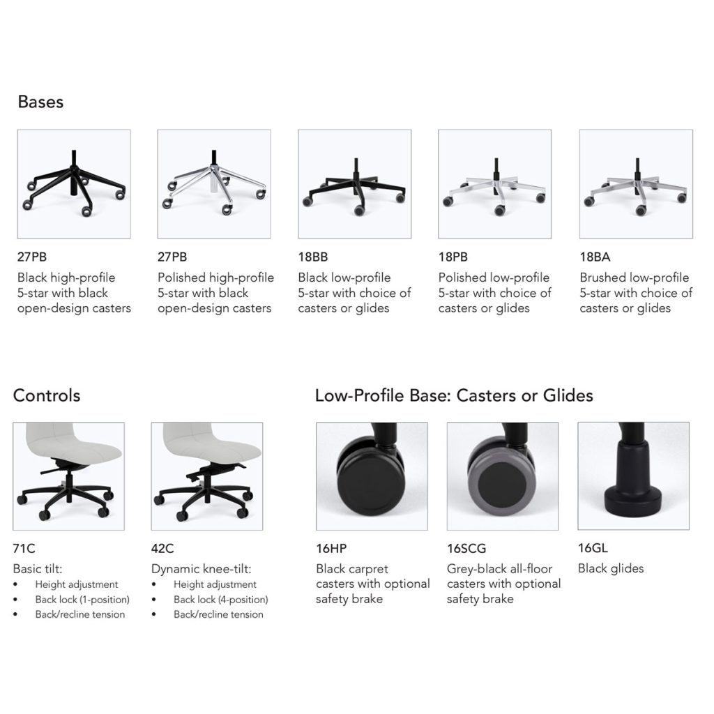 Leather Conference Room Chairs | Pacific Ergonomics