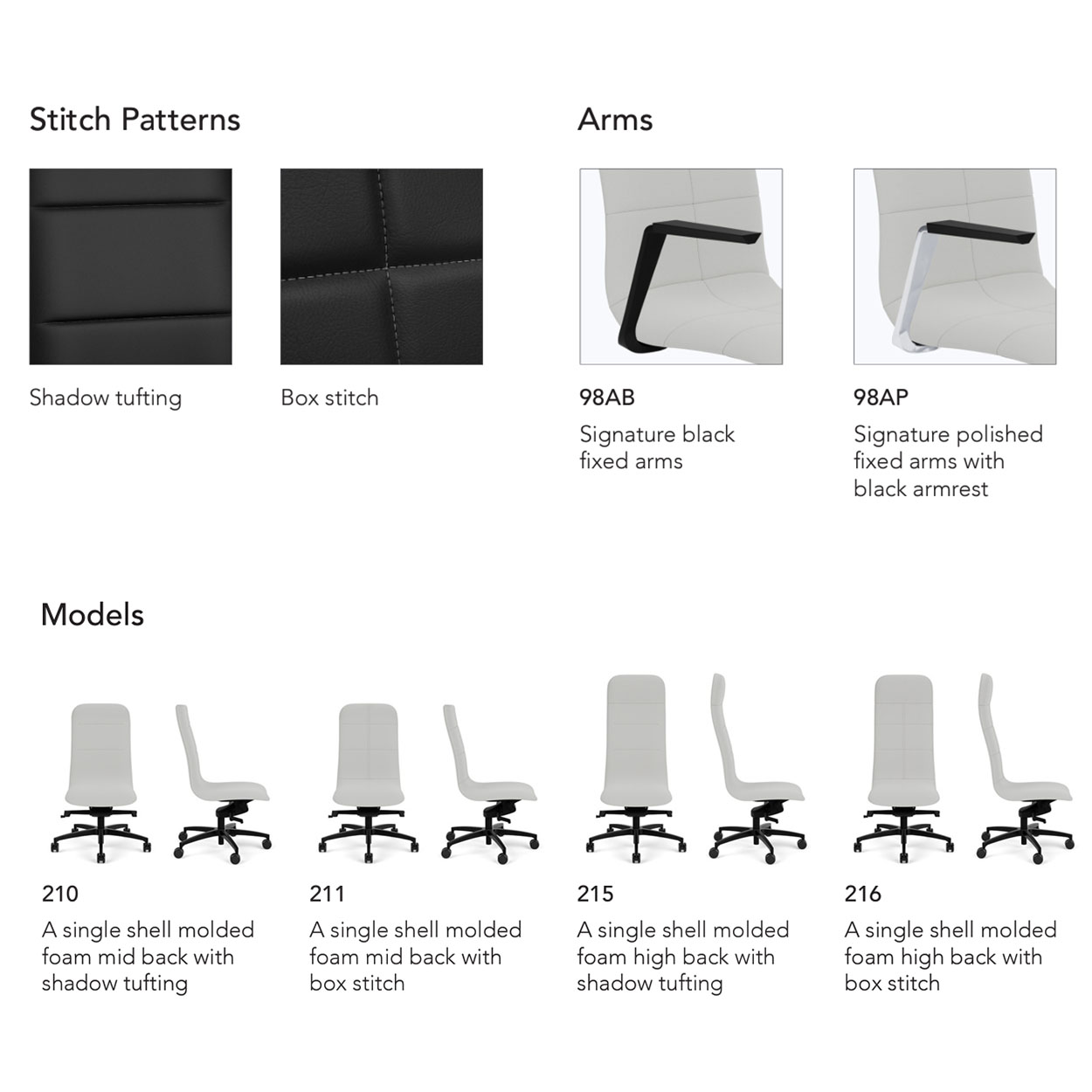 Leather Conference Room Chairs | Pacific Ergonomics