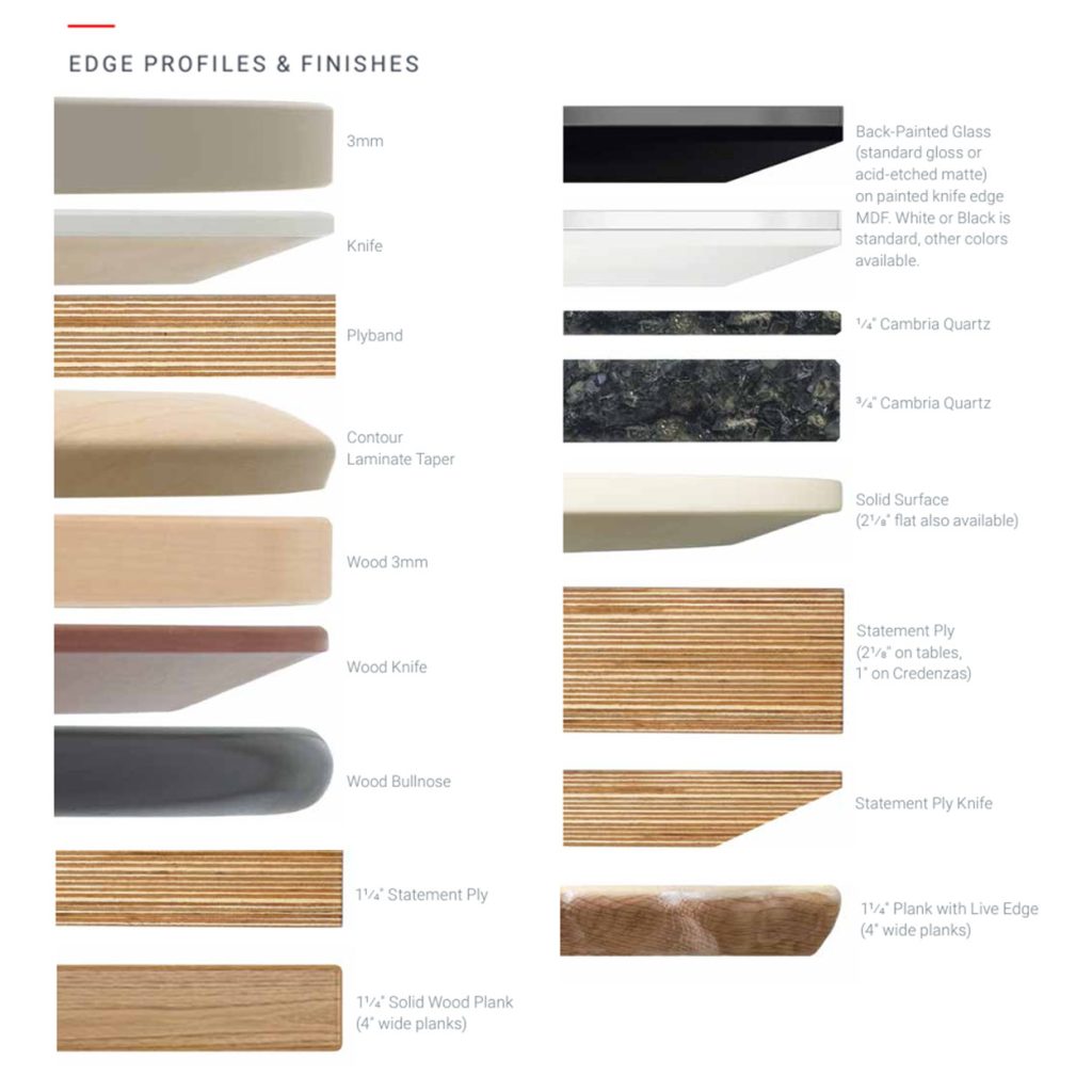 Office Conference Table | Pacific Ergonomics