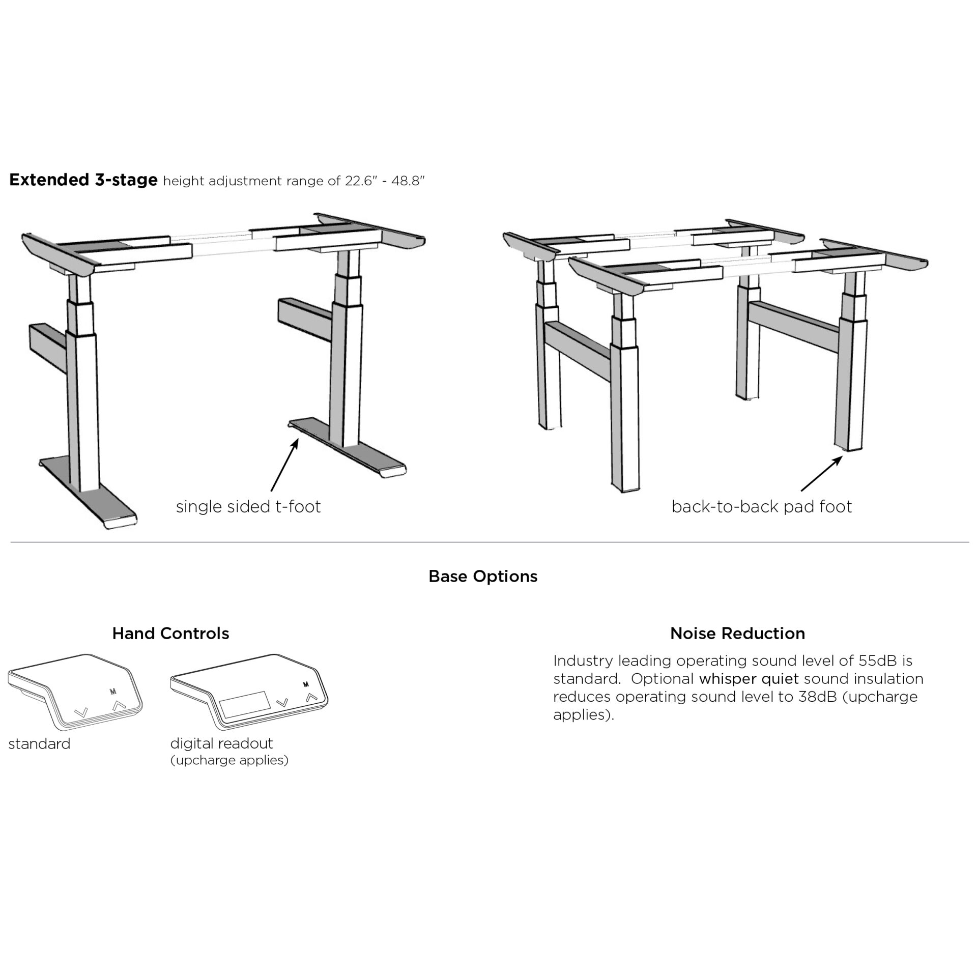 2 Person Standing Desk | Pacific Ergonomics